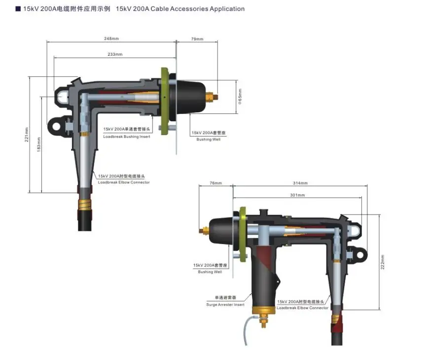 Transformer Bushing Well for ANSI/IEEE Padmount Transformers-Firstep ...
