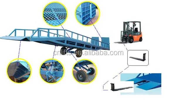 모바일 컨테이너 진입로 지게차 휴대 야드 램프 Buy 모바일 컨테이너 진입로 지게차 휴대 야드 램프모바일 로딩 야드 램프 판매위치를 진입로 Product On