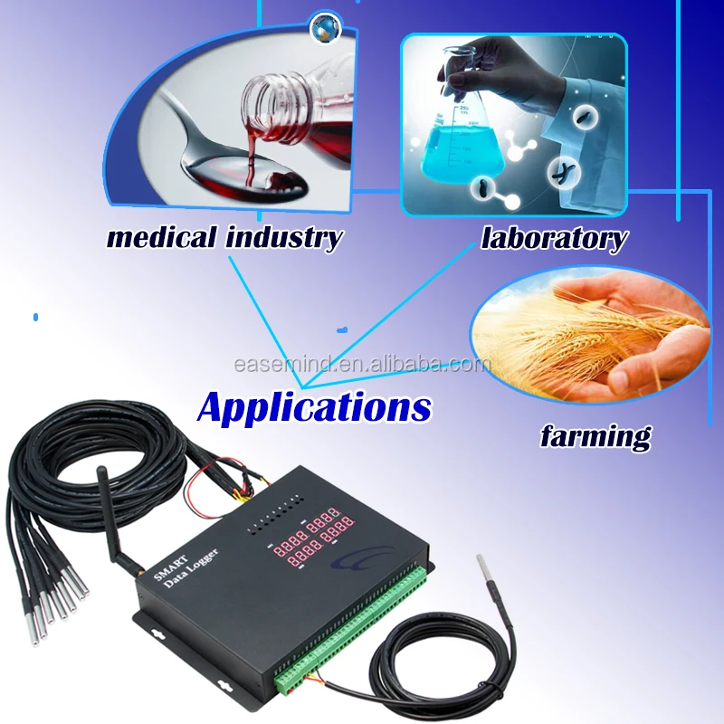 Gsm Gprs Data Logger Modbus Rtu Modem With Ios /android App - Buy Gsm ...