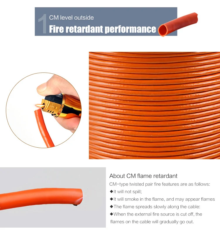 Lszh Fire Resistant Cat6 Network Cable Ftp Gigabit Ethernet Orange 8 ...