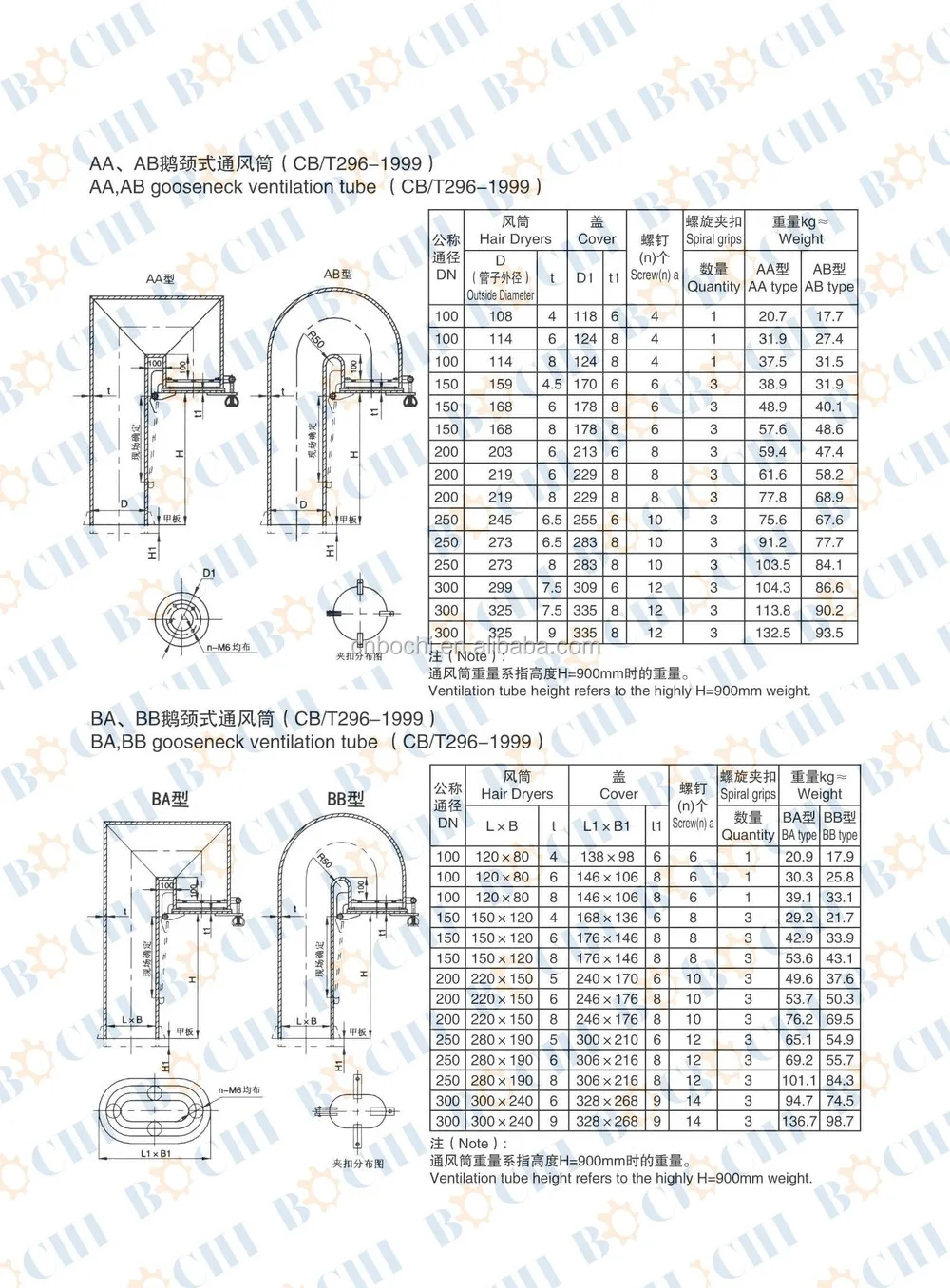 Cb Type Marine Gooseneck Ventilation Tube - Buy Ventilation Tube ...