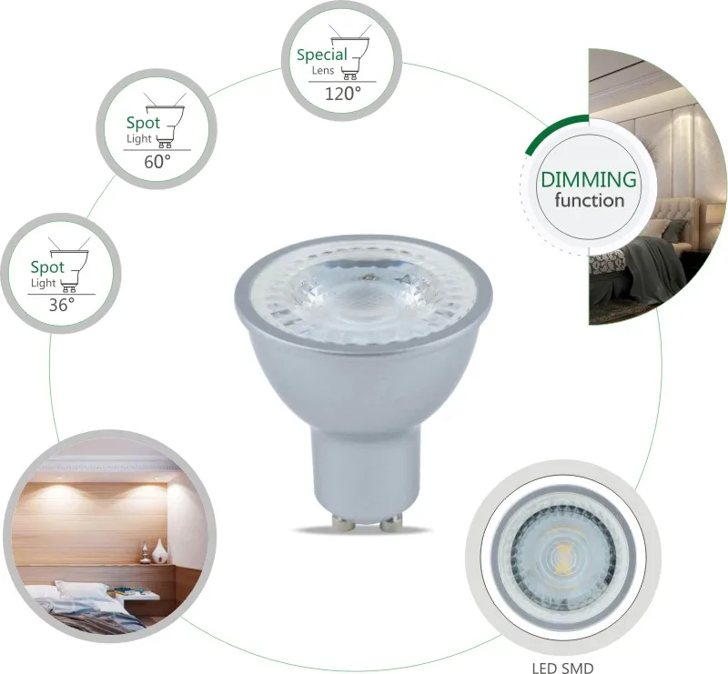 36 Degree Beam Angle 7w Gu10 Led Light - Buy 36 Degree Beam Angle,Led ...