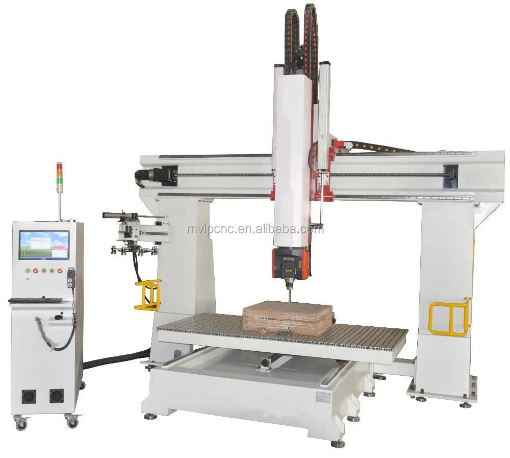 Osai Controller Cnc Router Machine 5 Axis - Buy Cnc Router Machine 5 Axis,Machine 5 Axis,Osai ...