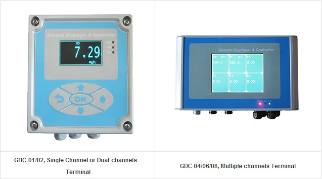 Sure Instrument Smart Digital Universal Transmitter Buy Transmitter