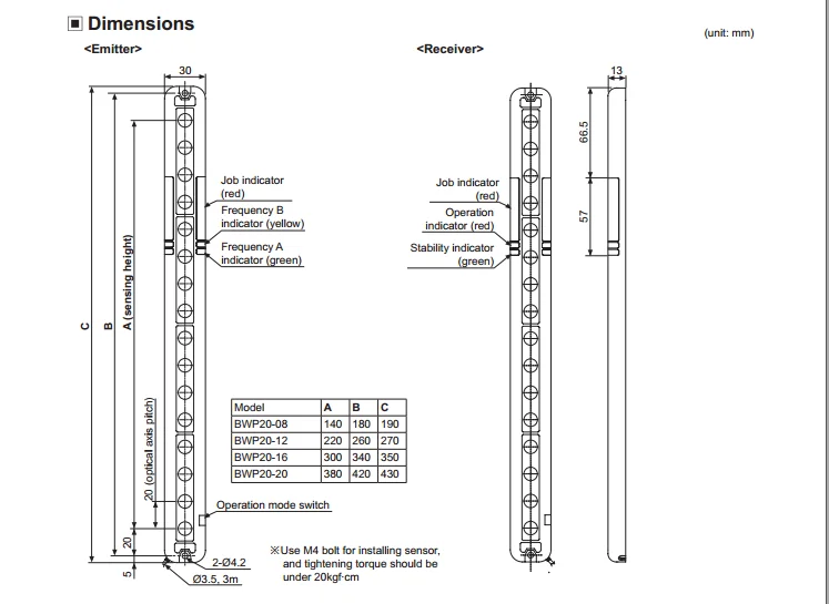 AUTONICS Light Curtain Sensor BW20-16 - Reliable Detection