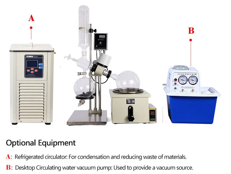 Laboratoire De Distillation Sous Vide Matériel Tournant Évaporateur ...
