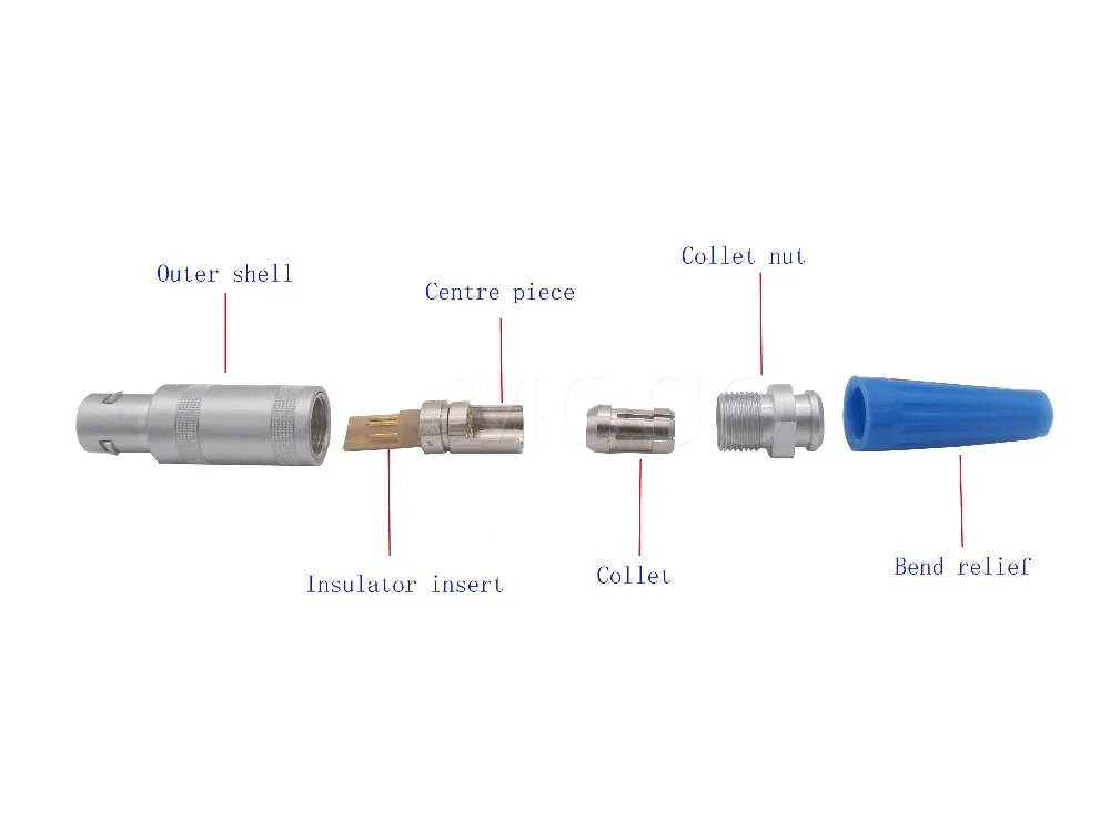 FFA ERA Connector S Series - Reliable Push Pull Solutions