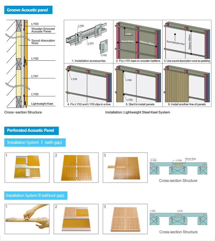 12mm Mdf Acoustic Board Soundproof Perforated Wall Panel - Buy ...