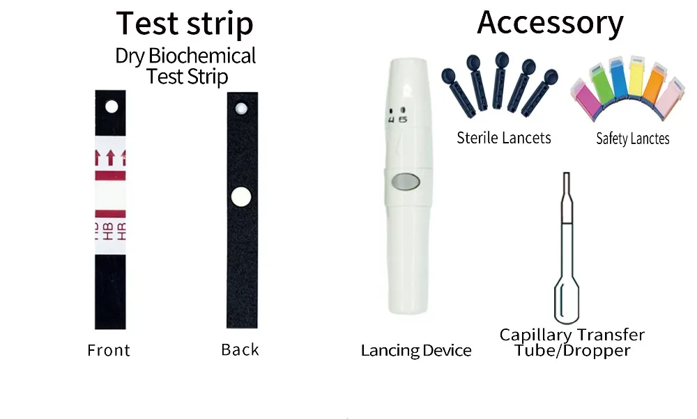 Poct Rapid Test Hospital Or Family Use Hemoglobin Tester/hb Meter - Buy ...