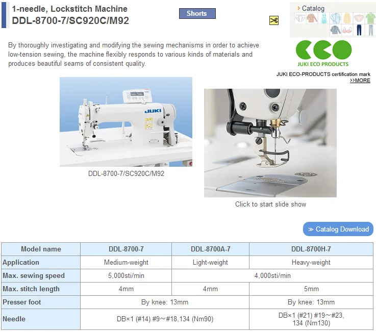 Used 8700-7 Lockstitch Industrial Sewing Machine - 5000rpm