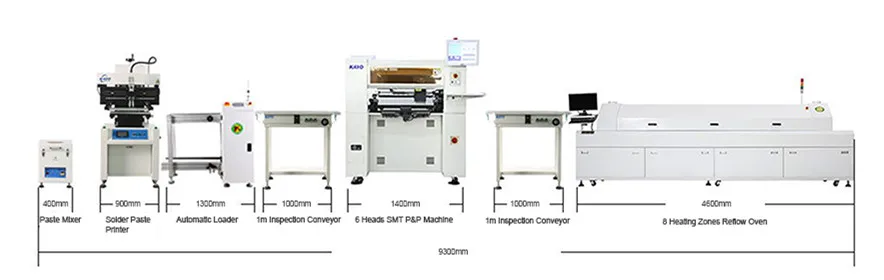 Smart Phone LED Assembly Machine - SMT Full Line KAYO-1706-3DSG