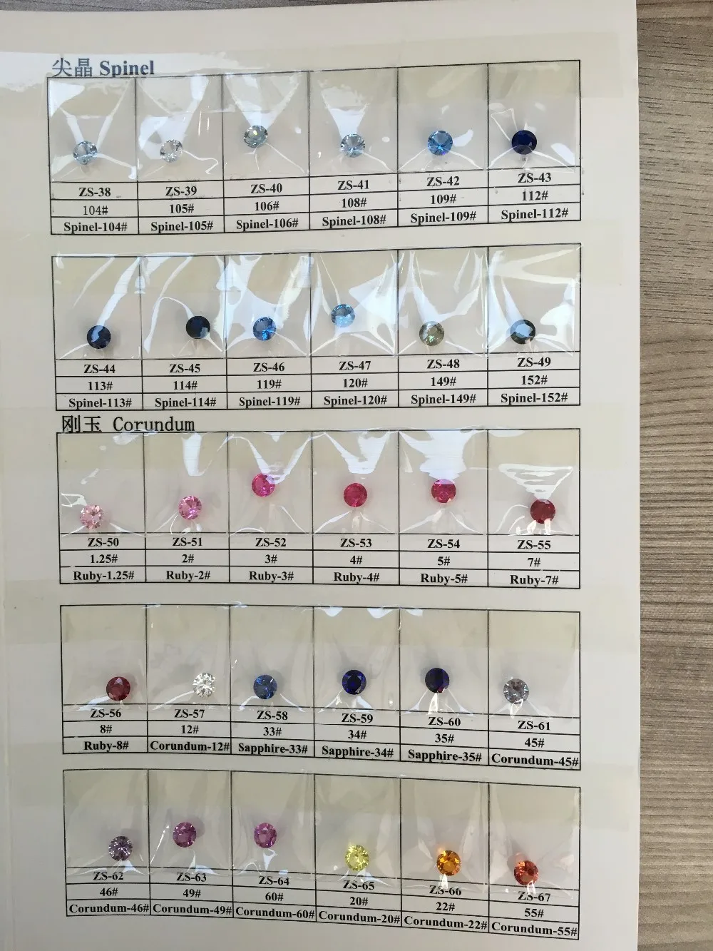 Ruby 5# Oval Diamond Cut Synthetic Ruby Stone Price - Buy Synthetic ...