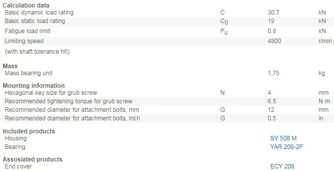 Plummer Block Unit SY 40 TF Carcasa SY 508 M Y-Bearing YAR 208-2F ...