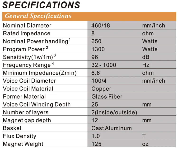 1300w 프로그램 전원 서브 우퍼 18 인치 스피커 우퍼 Buy 1300w 프로그램 전원스피커 우퍼18 인치 서브 우퍼 Product On