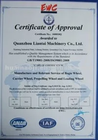 Hydraulic Breaker Hammer Blunt/wedge Chisel Daemo Dmb2200 - Buy Daemo ...