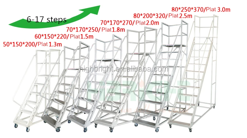 Supermarket Ronda - Durable and Comfortable Rolling Stool