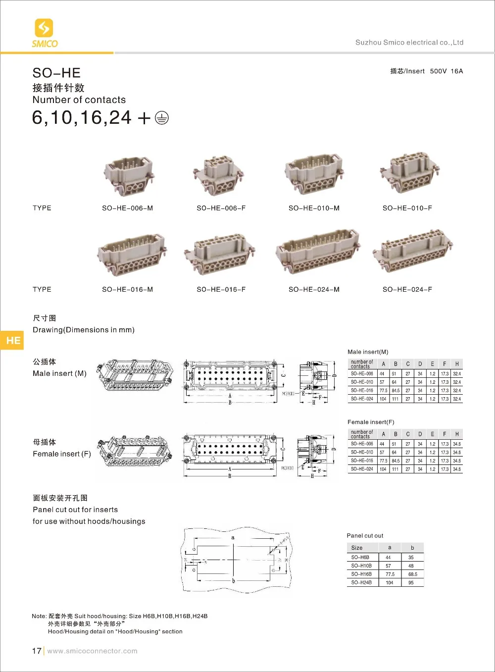 HDC HE 10 MS 1203900000 ,HDC HE 10 FS 1204100000 10pin 커넥터 16 Amps 우수한 품질의 중장비 금형 커넥터| Alibaba.com