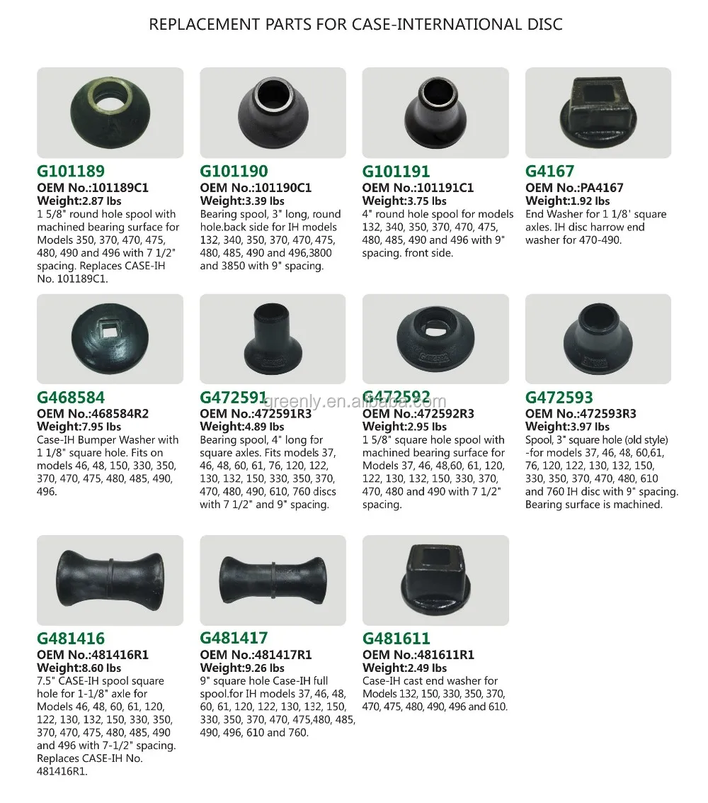 Wholesale Ihc Combine Parts Heat Treated Chrome Alloy Rotor Bar ...