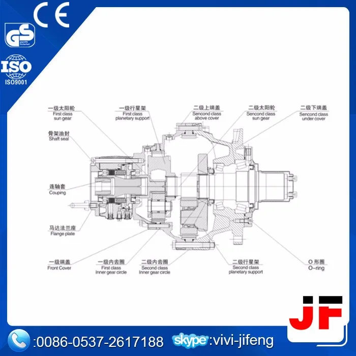 Brevini Ed2090 Gearbox Reducer Motor Used For Slewing/swing Drive ...