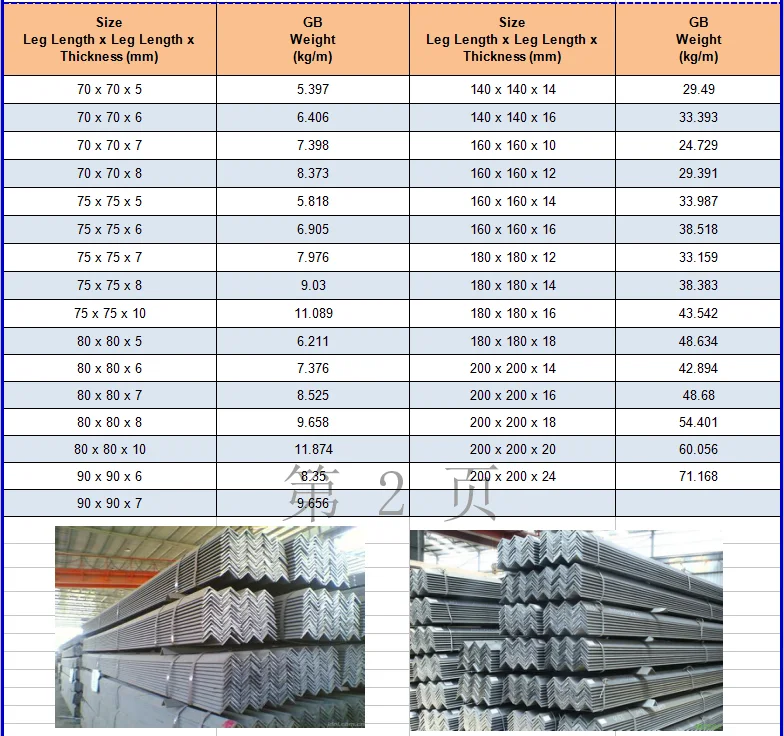 50x50x3mm~75x75x9mm Hot Sale Equal Angle Bars/ms Angle/galvanized Angle ...