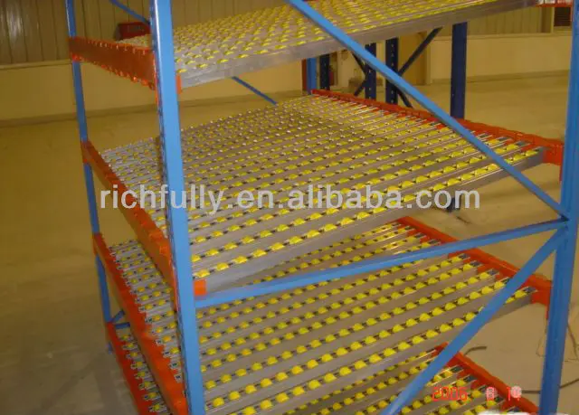 Low Price Roller Shelf,Warehouse Roller Rack System,Gravity Flow Rack ...