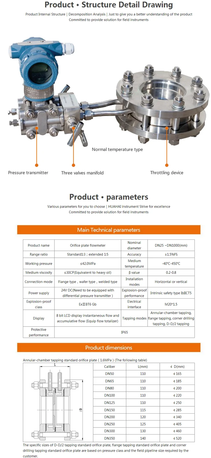 Throttling Device Orifice Plate Flowmeter - Buy Flow Meter,Orifice ...