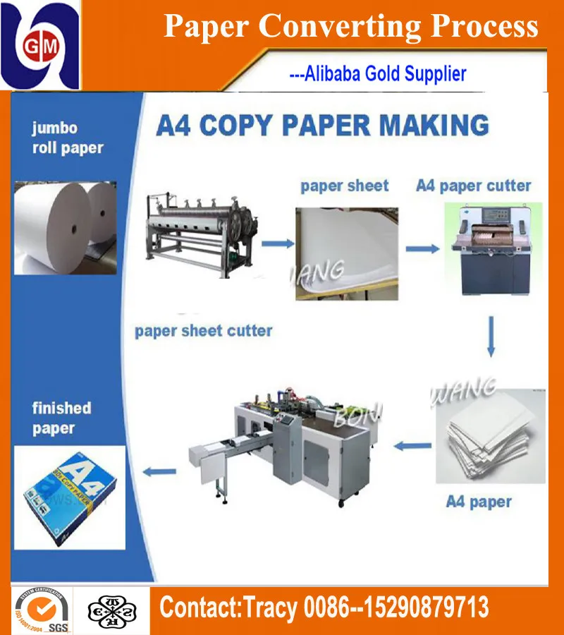 Double Office A4 A3 Size Copier Paper With Packaging Making Machines ...