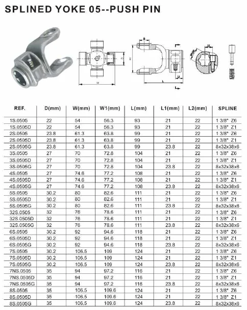 Durable Six Spline PTO Drive Shaft Yoke - Precise & Customized