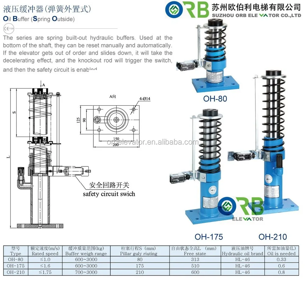 Hydraulic Buffer For Elevator,Lift Parts - Buy Elevator Buffer Spring ...