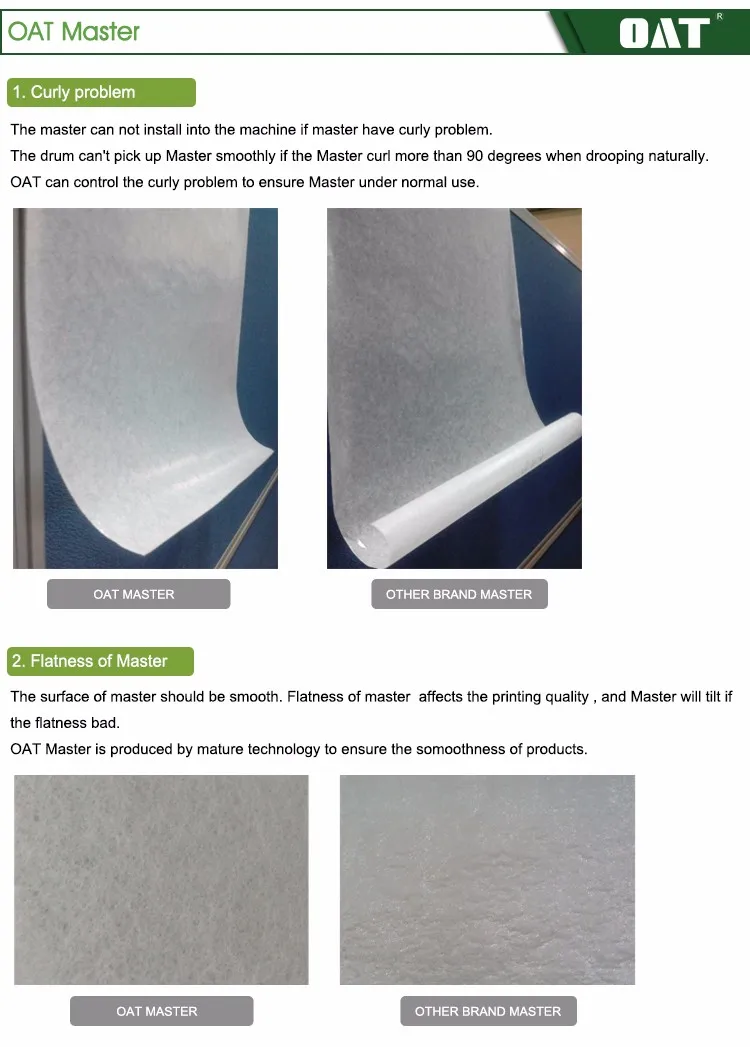 Ricoh HQ90 A3 Master Roll for Digital Duplicator HQ9000