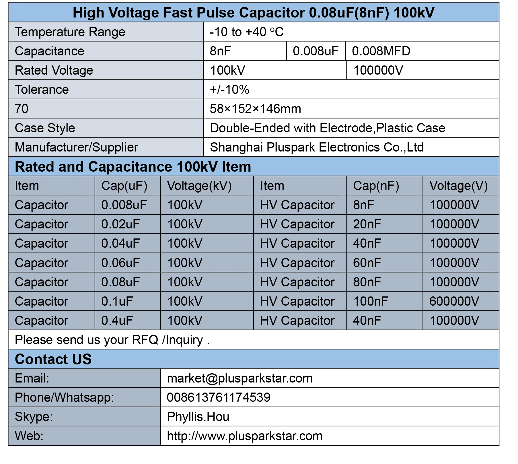 High Voltage Capacitor 100kV 0.008uF/8nF Double Ended Plastic Capacitor ...