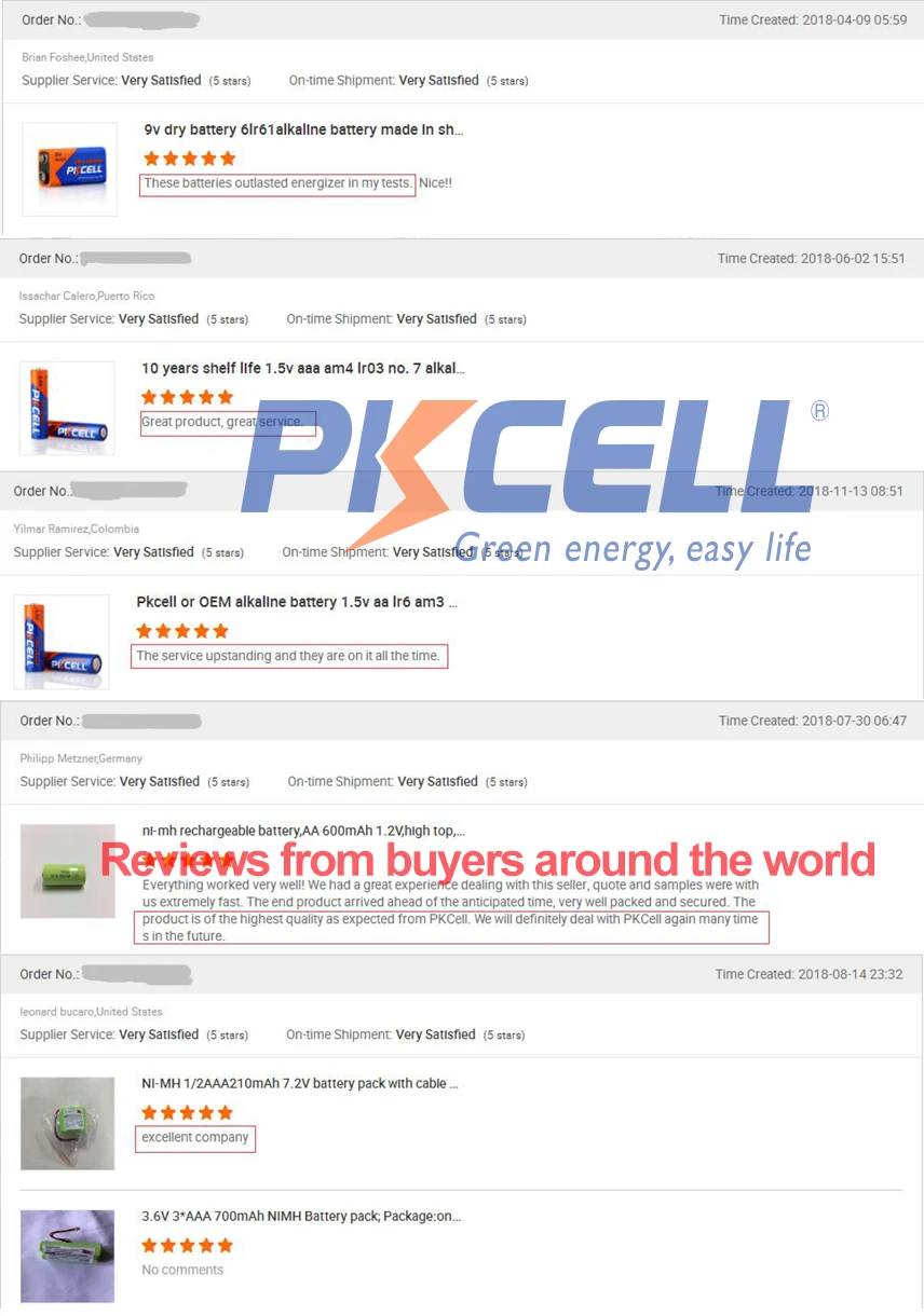 R20p Dry Cell Battery 1.5v Um1 Sum-1 R20 Flashlight Battery - Buy R20p ...