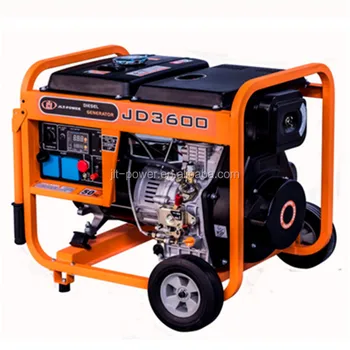 Home Portable Spring Powered Generator - Buy Home Protable Spring ...