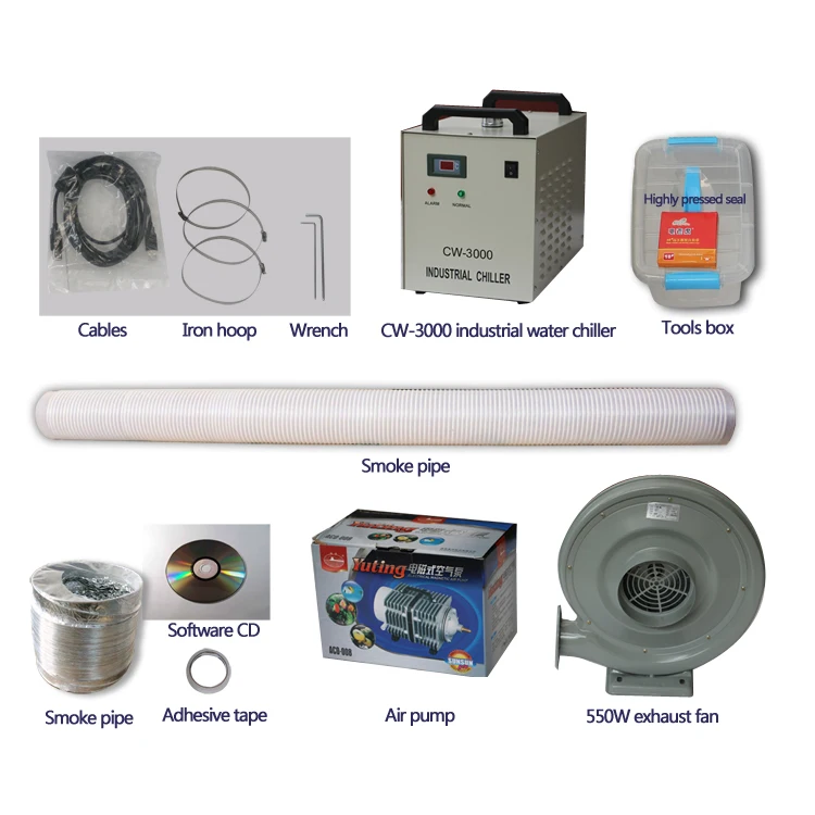 Traffolyte Sheets & CO2 Laser Cutting - High Accuracy