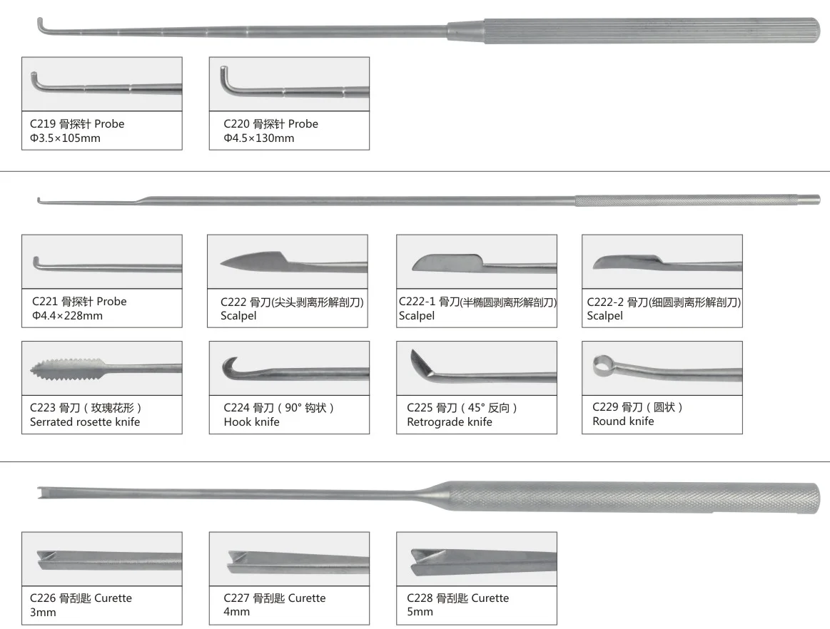 Types Of Medical Surgical Curette For Arthroscope,Orthopedics ...
