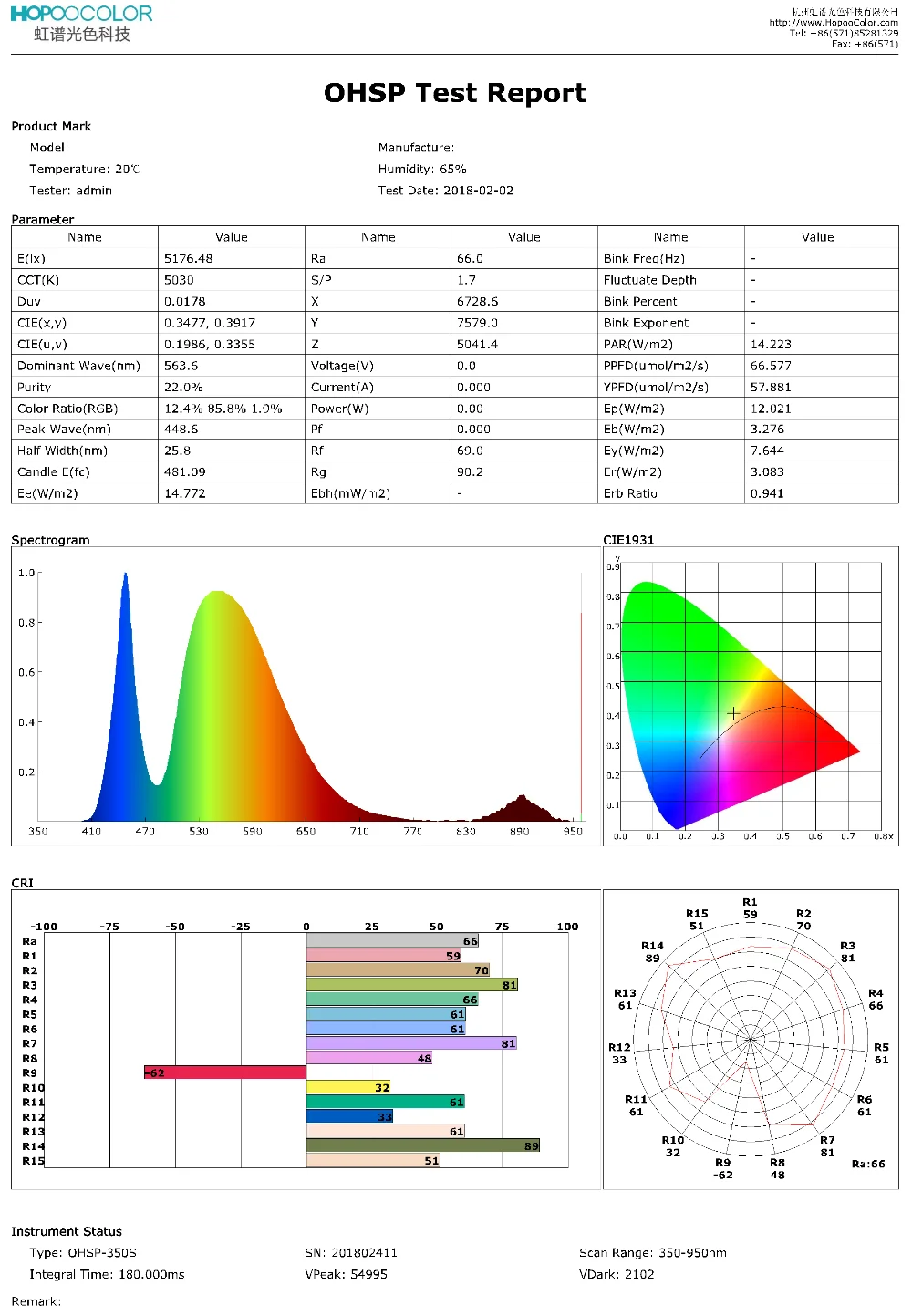 HOPOOCOLOR OHSP 350S LED Spectrometer - Precision & Accuracy