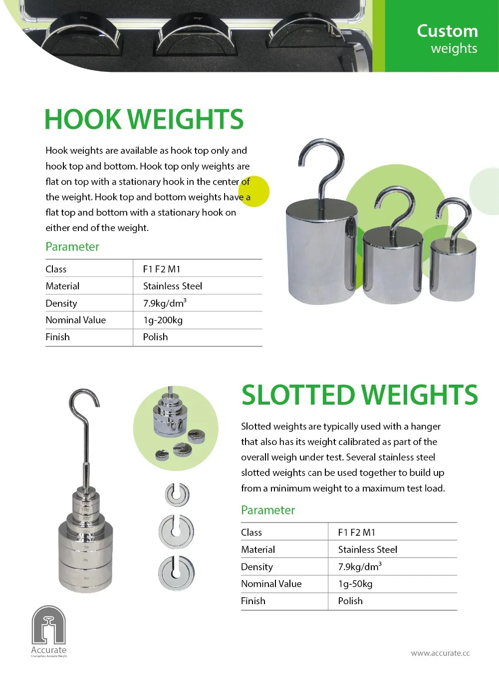 What Is The Difference Between Live Weight And Hanging Weight at Lucy ...