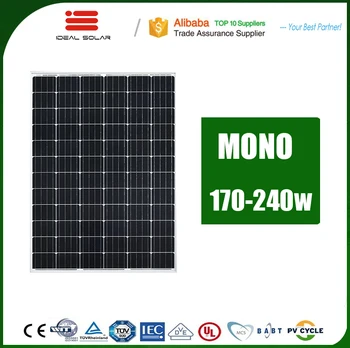 The Lowest Price Solar Panel 1m Square Anodized Aluminum Alloy Frame ...