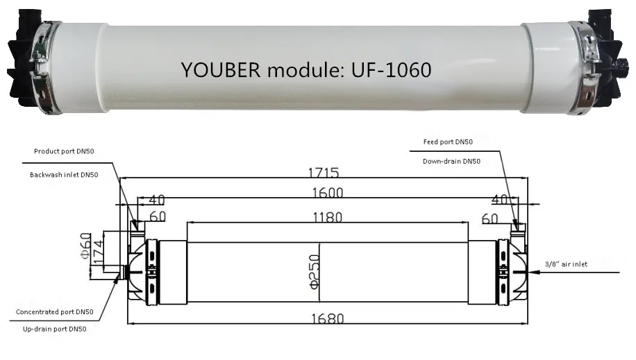 Outside-Inside PVDF Hollow Fiber UF Membrane Module for Efficient Water ...