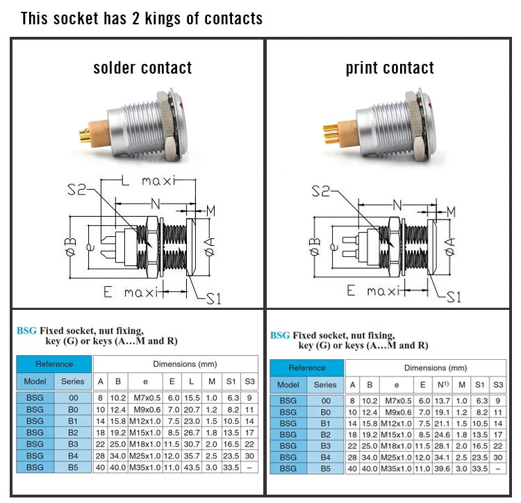 FGG.1B.307 Plug 7 Pin Electrical Terminal Connector Products from ...