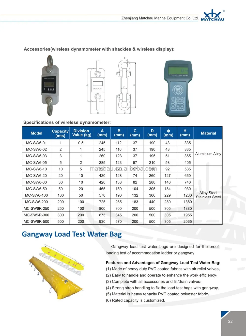 35ton Crane Load Test Water Filled Ballast Bag - Buy Water Bags For ...