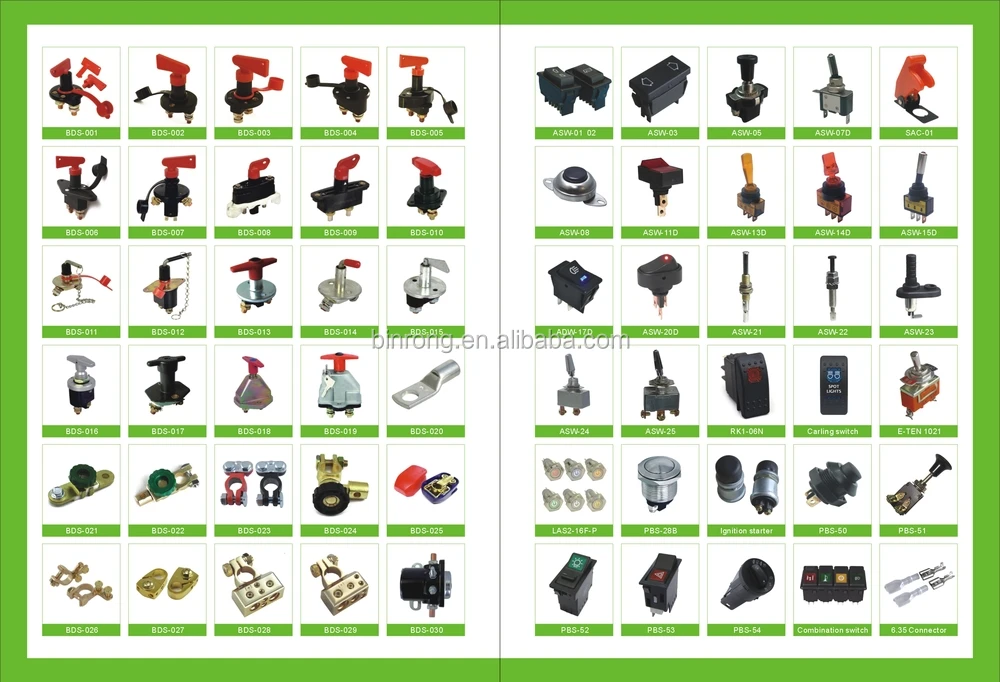 12V 20A Car Marine Dash Rocker Toggle Switch - Reliable Control