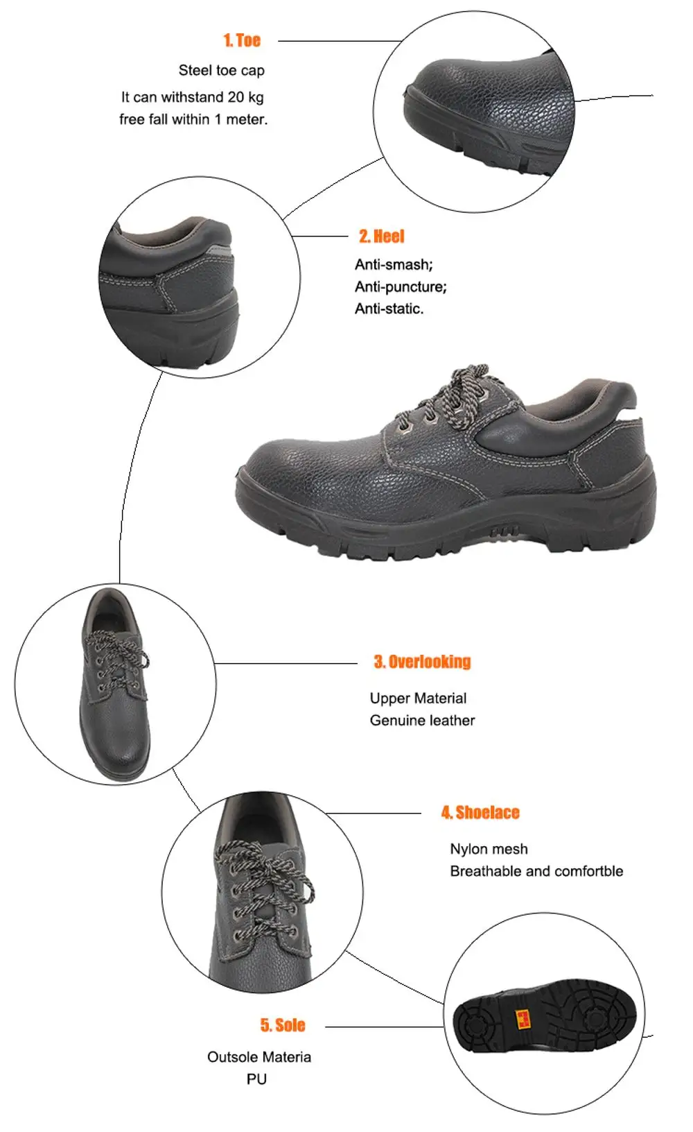 Acid Resistant Medical Ventilated Stylish Workman Safety Shoes - Buy ...