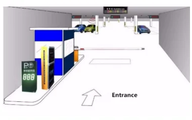 Wireless Magnetic Car Counting Detector System for Parking