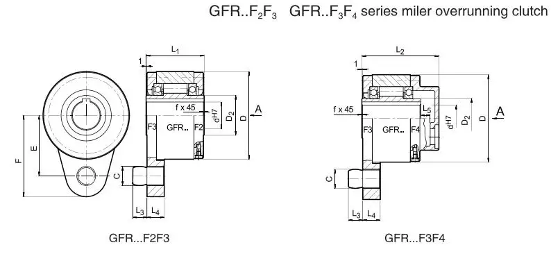 GFR80F2F3 China Backstop Miler Overrunning One Way Clutch Bearing GFR ...