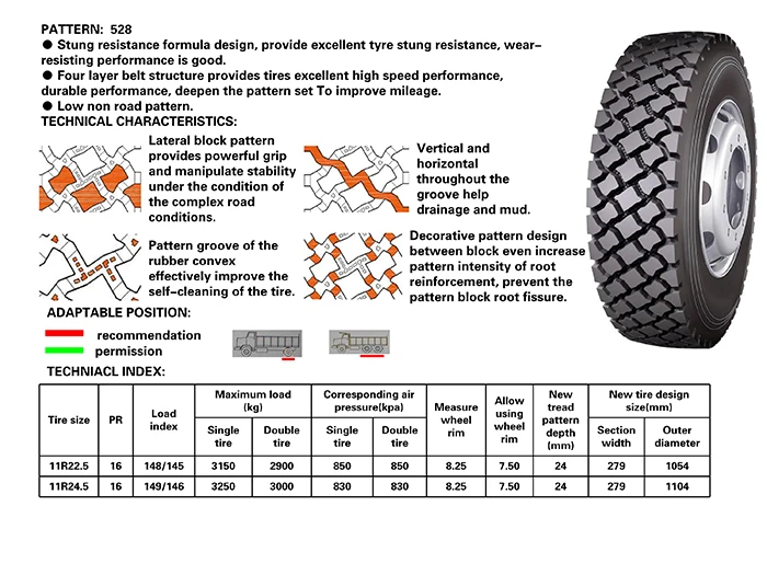 Wholesale Price Longmarch Lm528 Truck Tires 11r22.5 Hot Sale In Africa ...