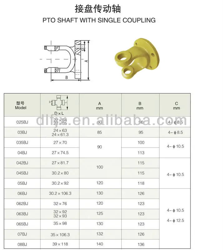 Pto Drive Shaft With Single Coupling - Buy Pto Drive Shaft With Single ...