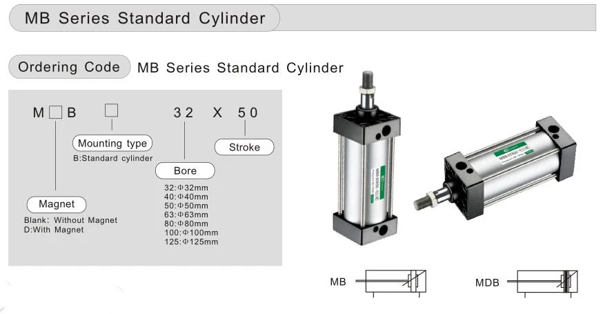 MB Series Pneumatic Cylinders - Double Acting & Standard