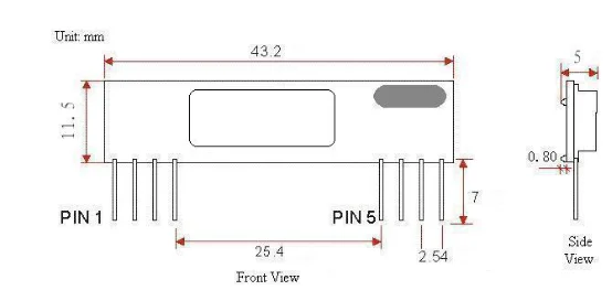 CY07+CYT8 315/433mhz RF TX/RX Module - Reliable Data Transfer