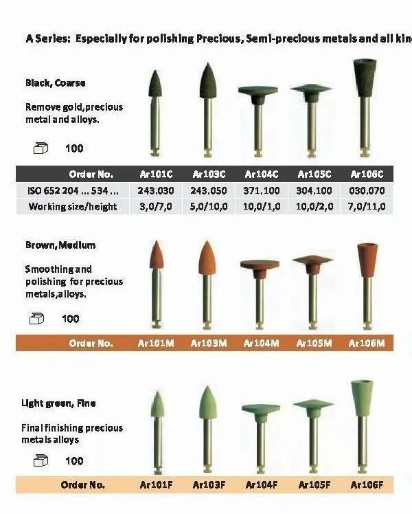 Dental Silicone Rubber Polishing Bur - Safe & Efficient